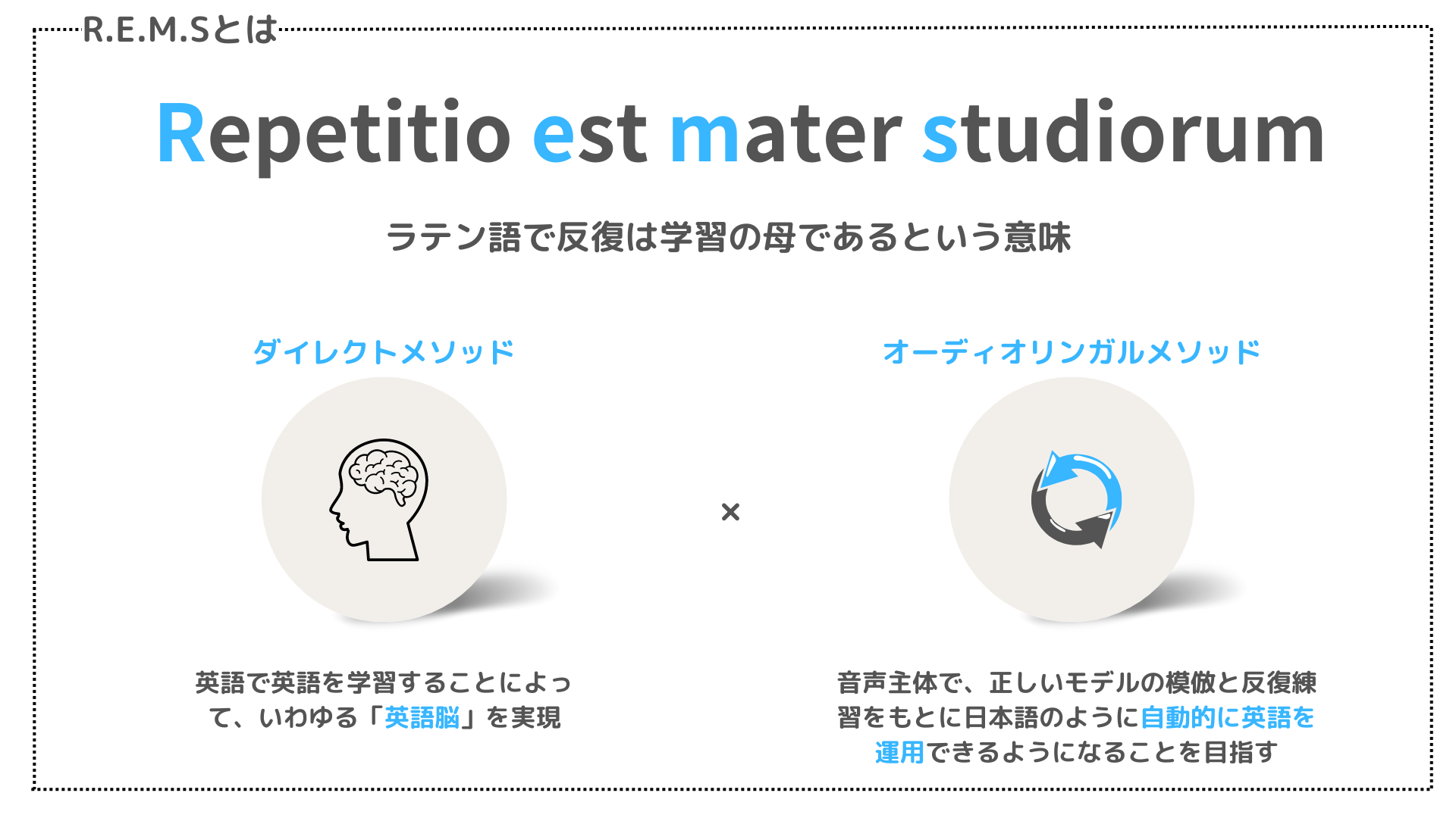 QQEnglishのREMSは効果あり？受講してみたらこうなりました